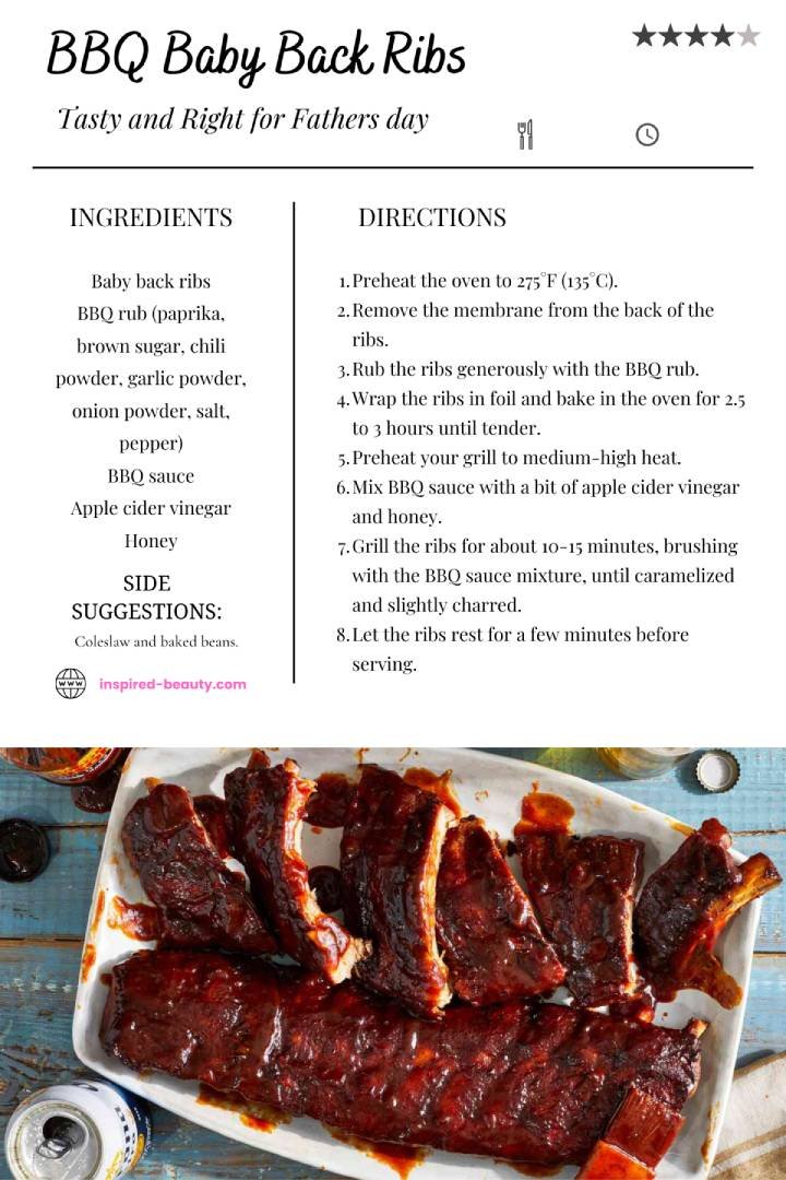 Father's Day Meal Ideas - Inspired Beauty